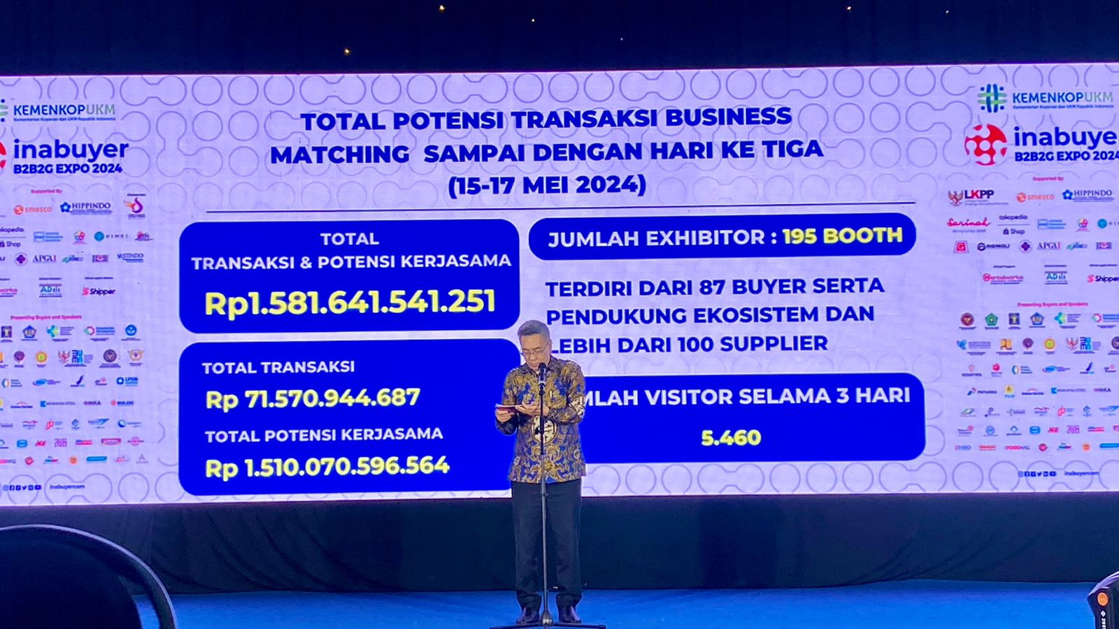 INABUYER B2B2G EXPO 2024 Sukses Raih Transaksi Rp1,5 Triliun - Inabuyer